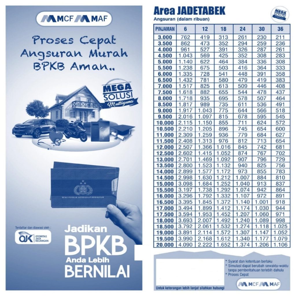 Brosur Gadai BPKB Mobil Mega Finance - Teman Gadai
